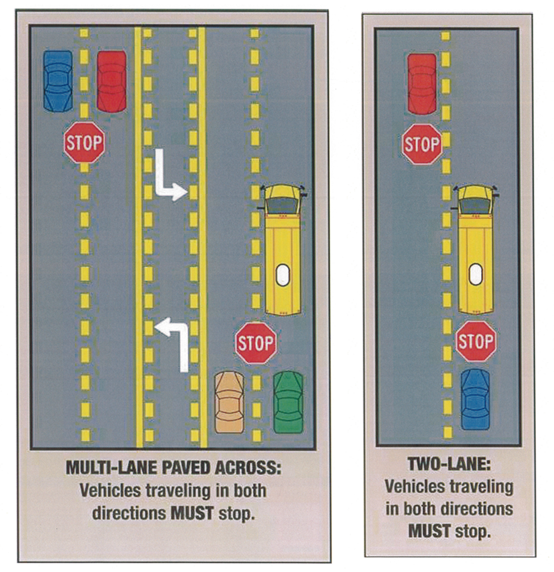 Motorists reminded to be alert of school bus laws: Red lights mean stop ... Motorists reminded to be alert of school bus laws: Red lights mean stop ...
